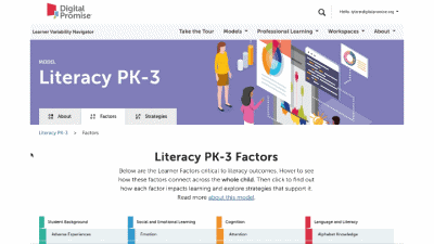 References: Flexible Seating | Learner Variability Project
